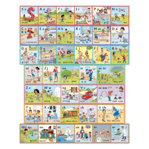 Флашкарти Jolly Phonics Cards | Езикова школа Melly Jolly